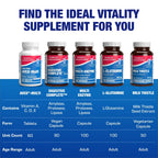 Anabolic Laboratories multivitamins