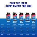 Anabolic Laboratories Vitamin D3 for calcium absorption