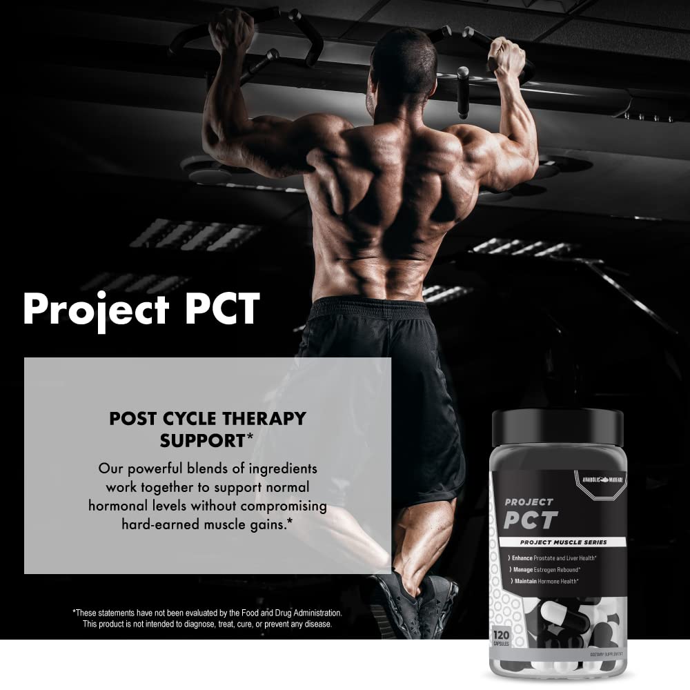 Anabolic Warfare post-workout benefits