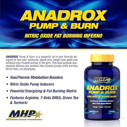 Anadrox Pump & Burn performance enhancement