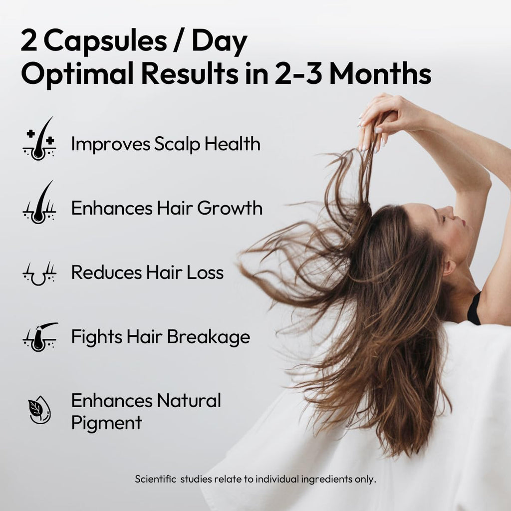 AnaGain biotin supplement for women
