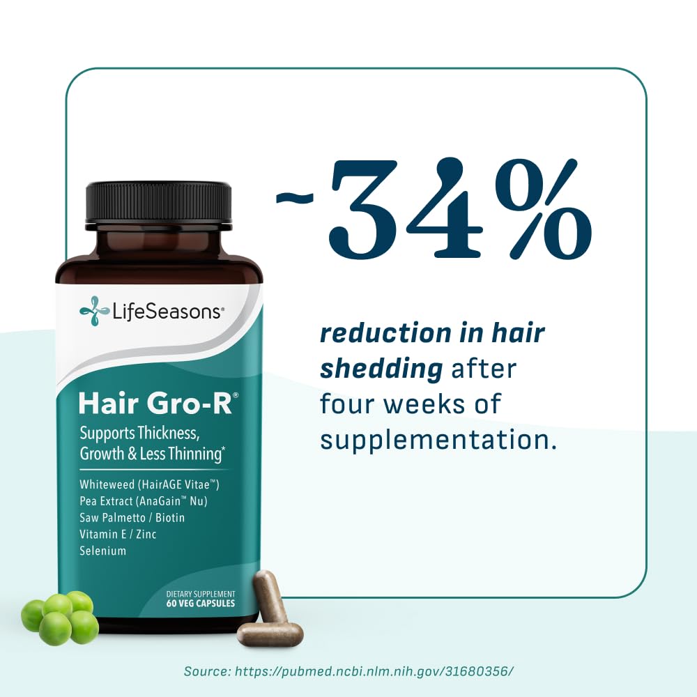 AnaGain Nu Pea extract for hair