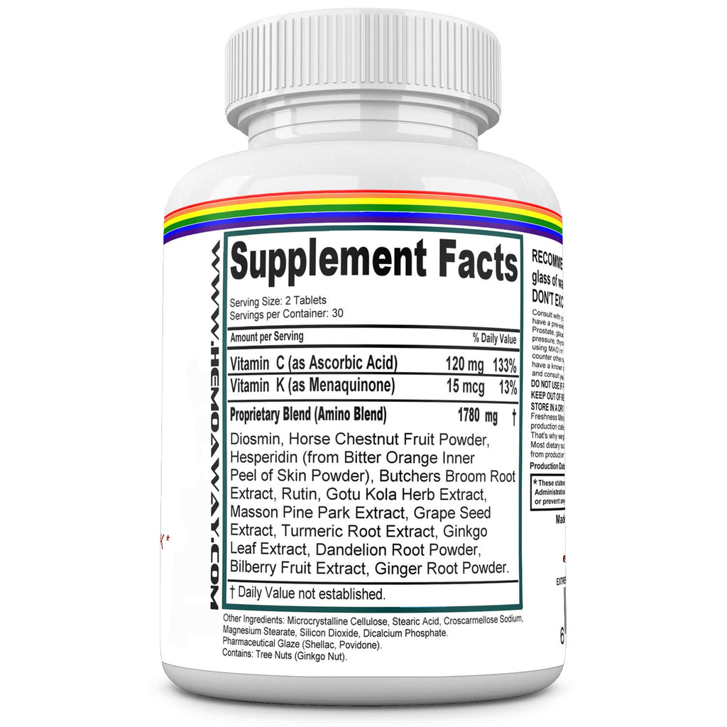 anal fissure support with vitamins