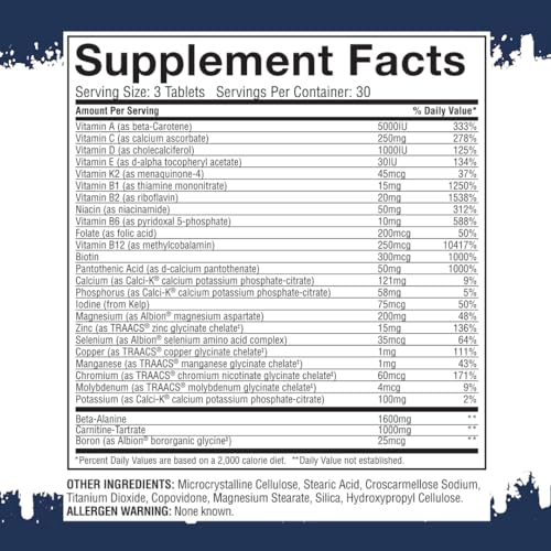 Anavite BCAAs for optimal workout results