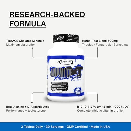 Anavite XT for improved athletic recovery