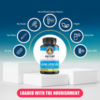 Ancient Bliss alpha lipoic acid benefits