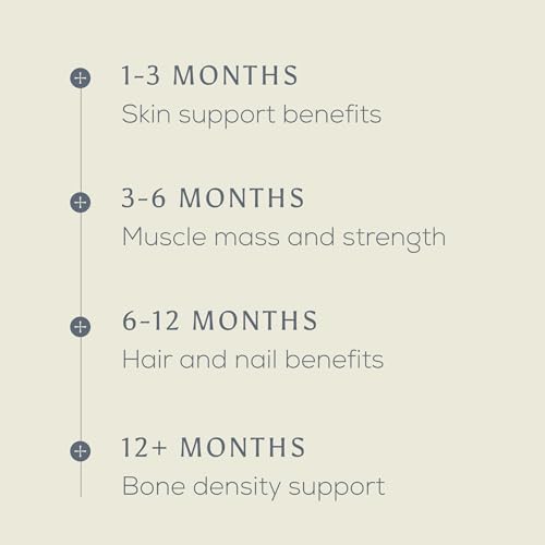 Ancient + Brave collagen for wellness