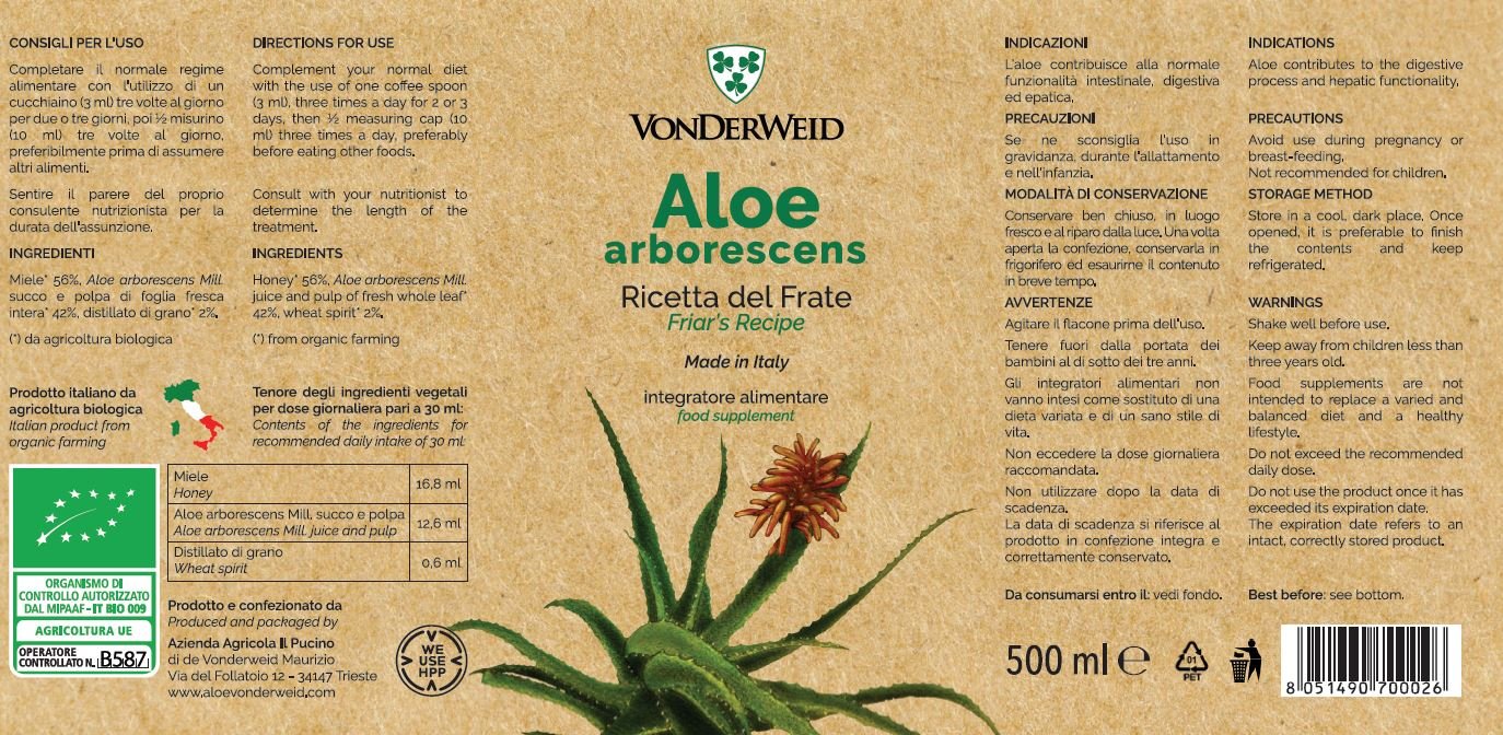 ancient Brazilian aloe vera recipe