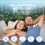 Ancient Minerals magnesium for stress relief