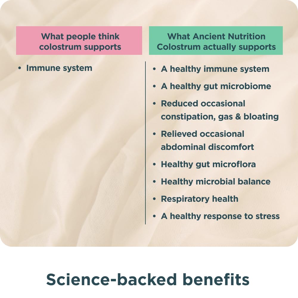 ancient nutrition gut health powder