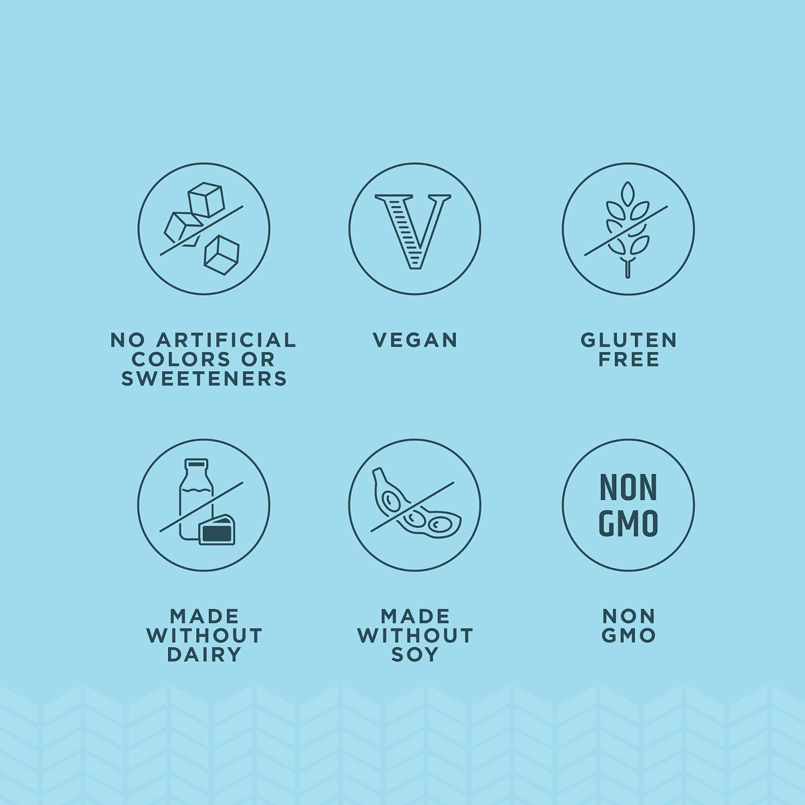 Ancient Nutrition probiotics for daily wellness