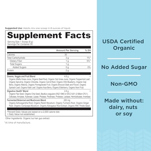 ancient nutrition spirulina benefits