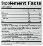 Ancient Nutrition super greens benefits