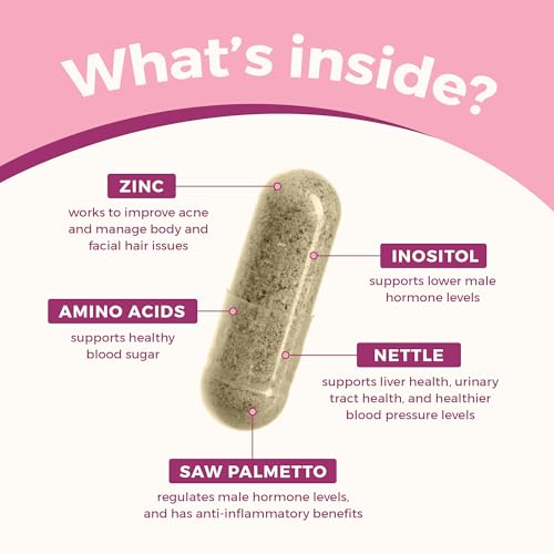 AndroBlocker capsules for daily nutrition