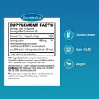 Andrographis EP80 herbal supplement benefits
