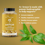 Andrographis Paniculata for seasonal health