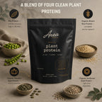 Anea protein powder 20 servings size