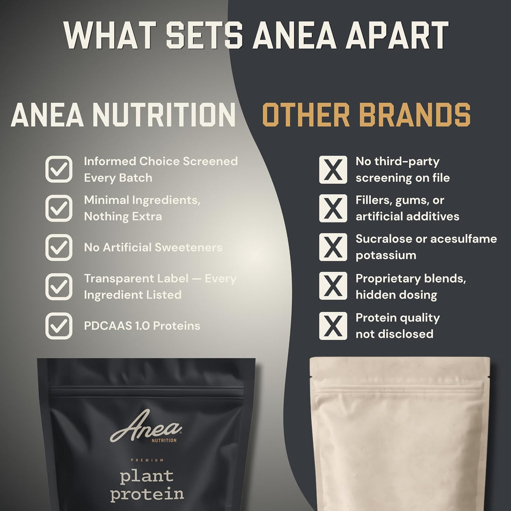 Anea protein powder natural energy boost