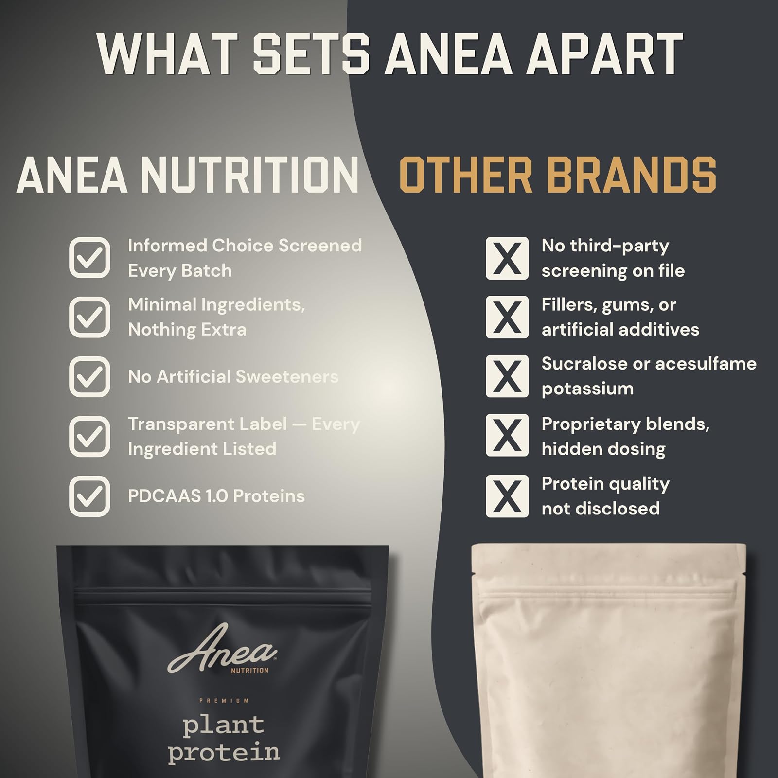 Anea protein powder natural energy boost
