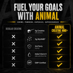 Animal creatine for strength training support