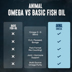 animal omega 3 fish oil packs