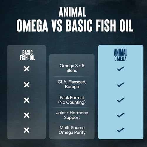animal omega 3 fish oil packs