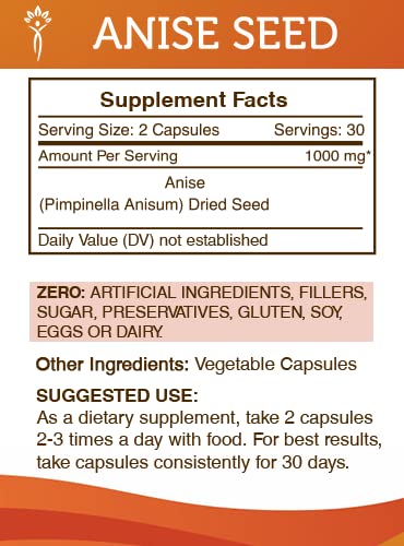anise seed capsules for immune support