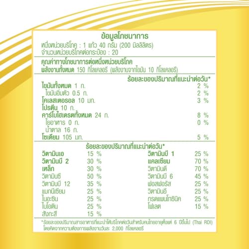 Anlene Gold blend for optimal health