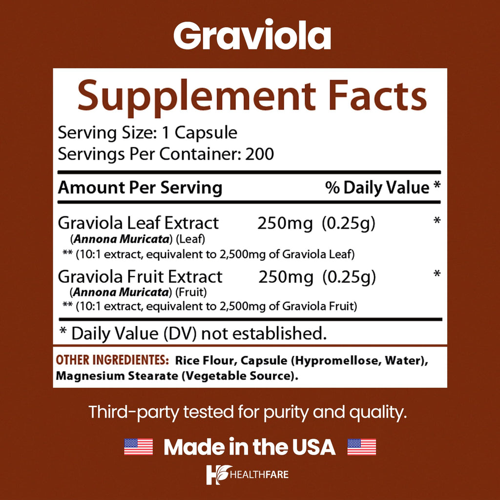 Annona Muricata extract benefits