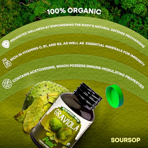 Annona muricata herbal remedy capsules