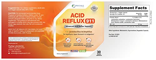 antacids for relief from indigestion pain