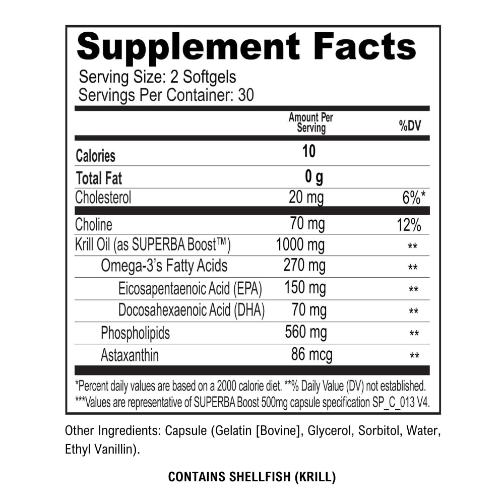 Antarctic krill oil benefits