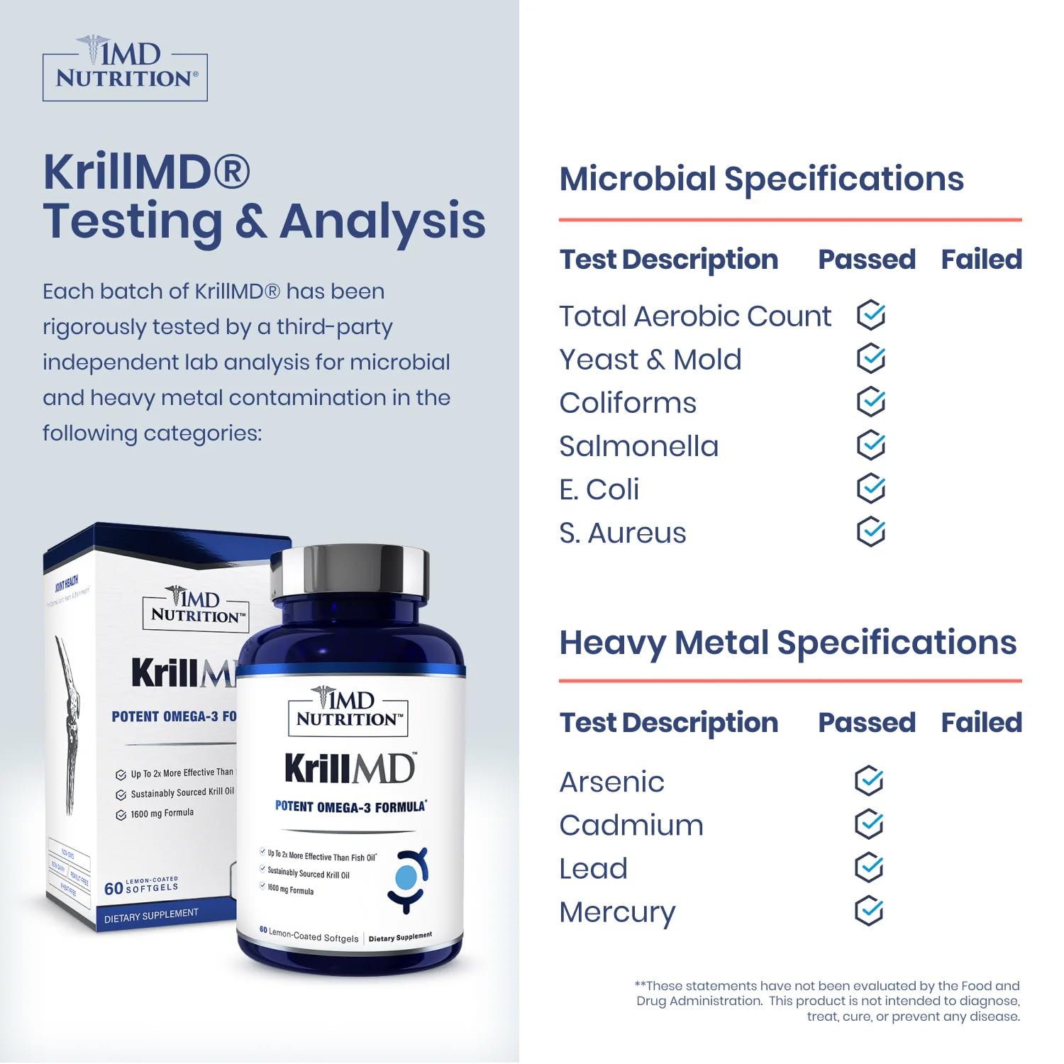 Antarctic krill oil benefits