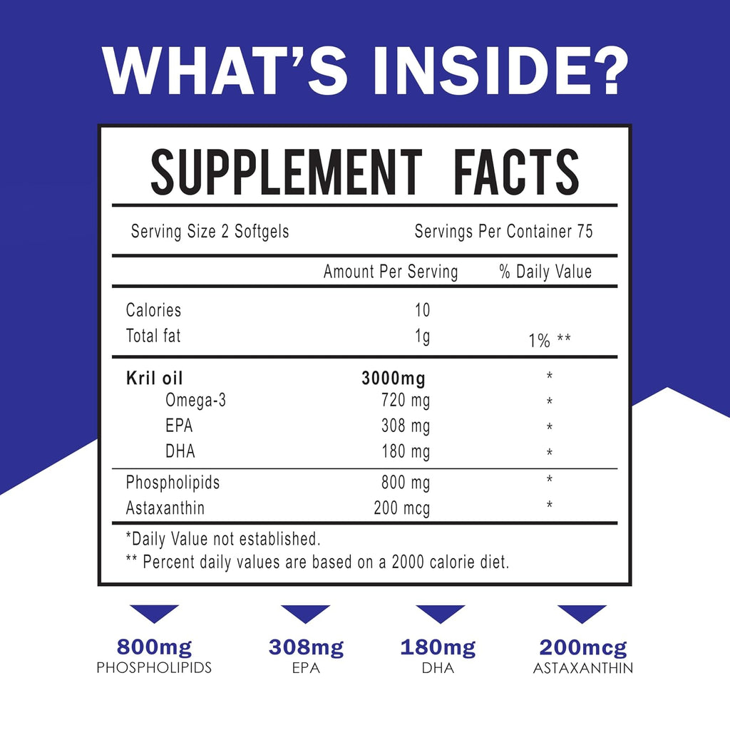 Antarctic krill oil benefits