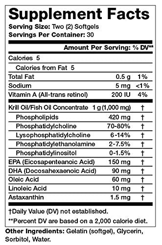 Antarctic krill oil for heart health