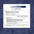 Anthoimmune elderberry syrup benefits