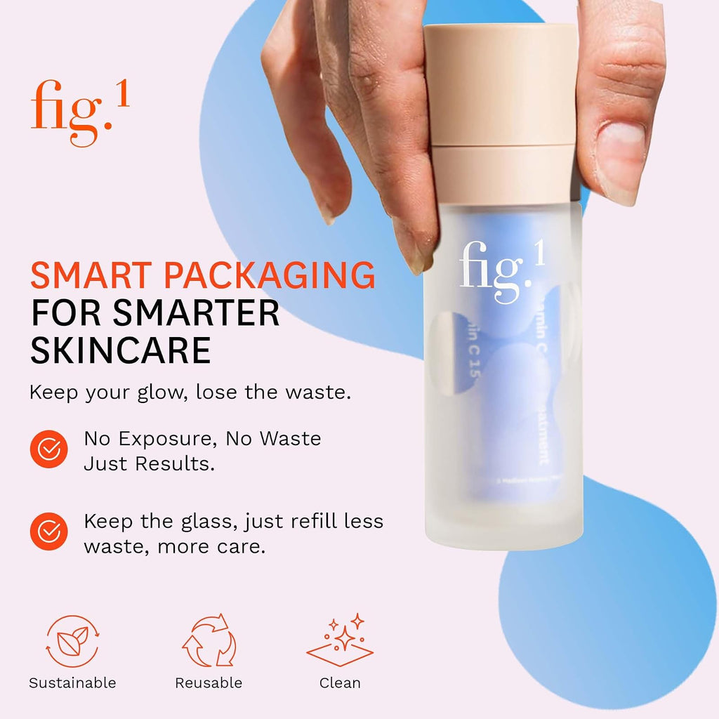 Anti-aging benefits of Fig.1 Vitamin C