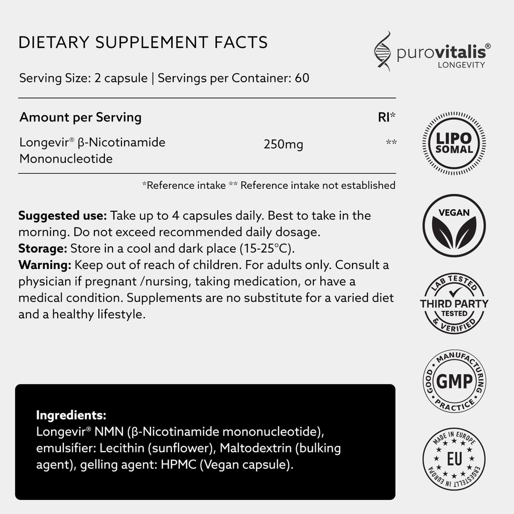 Anti-aging benefits of Liposomal NMN