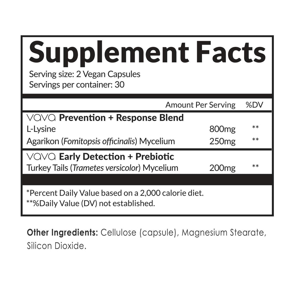 anti-aging benefits of mushrooms