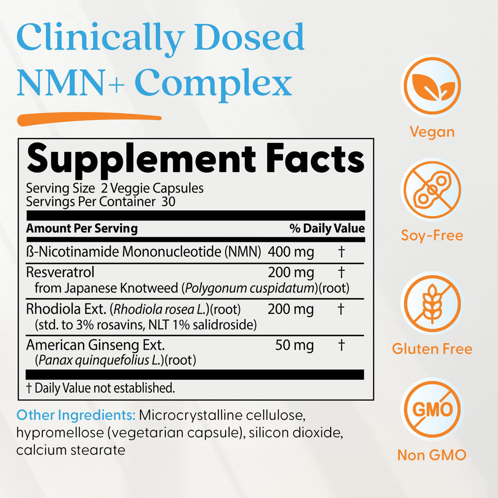anti-aging benefits of NMN+ supplements