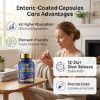 anti-aging benefits of NMN