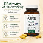 anti-aging benefits of resveratrol