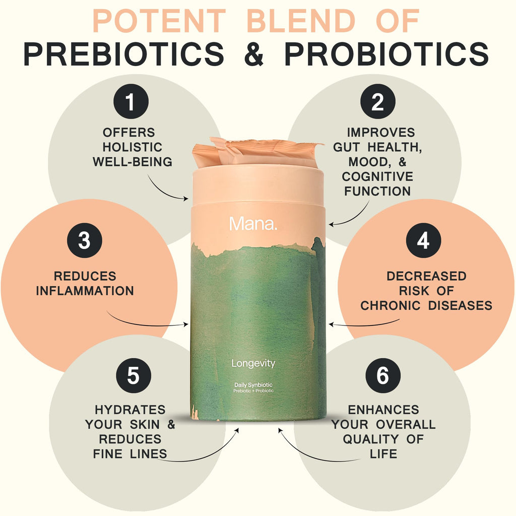 anti-aging benefits of synbiotics for women