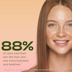 Anti-aging benefits of vitamin C