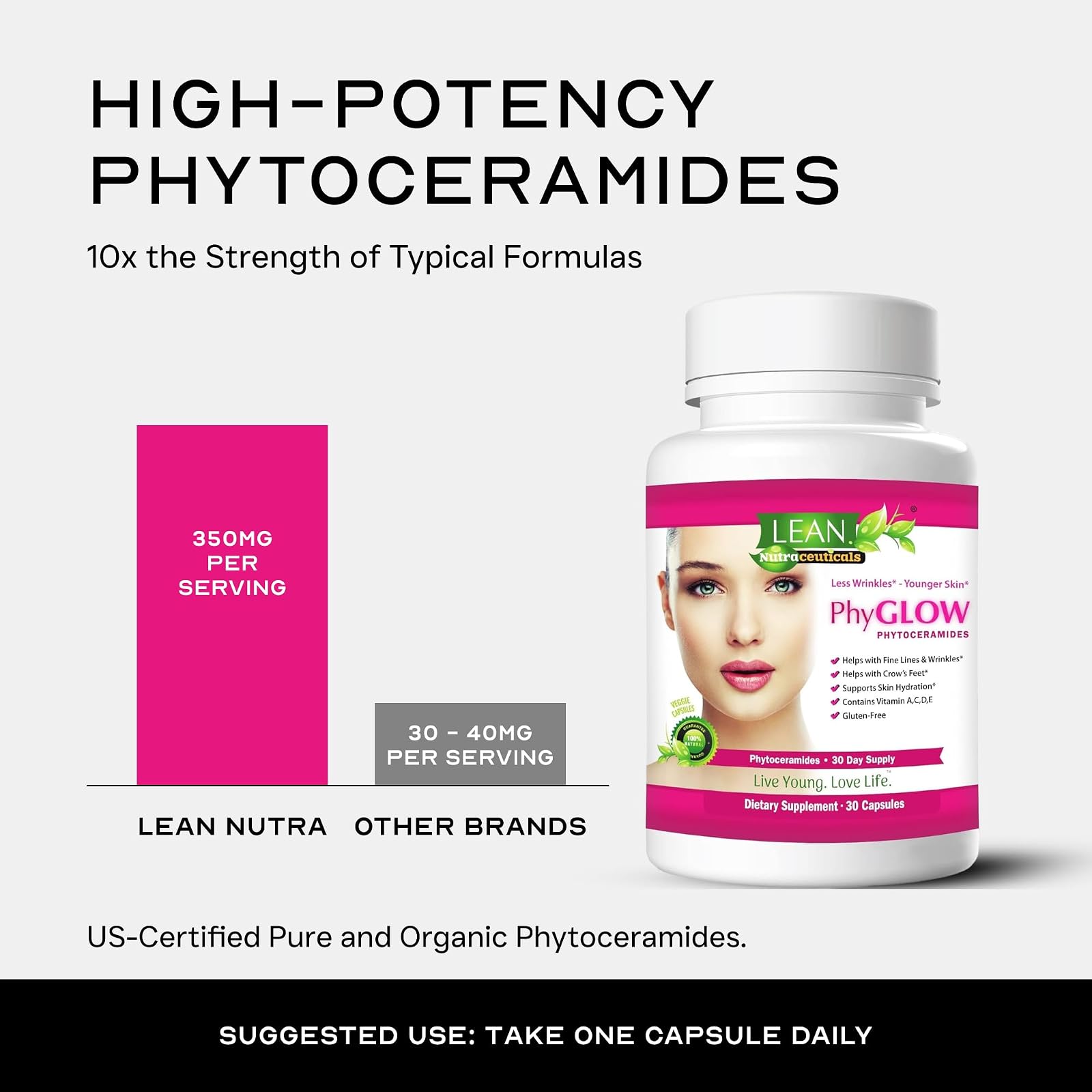 anti-aging ceramide skin support