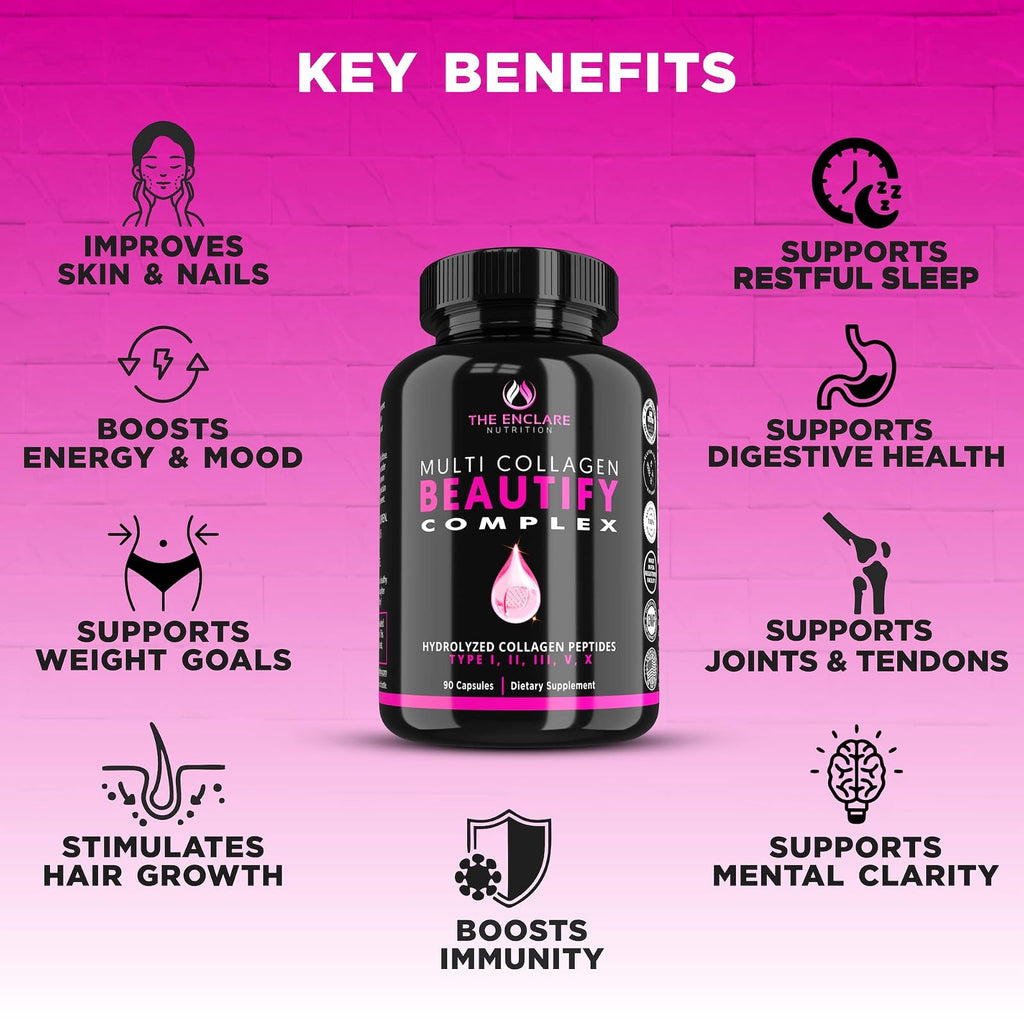 anti-aging collagen complex formula
