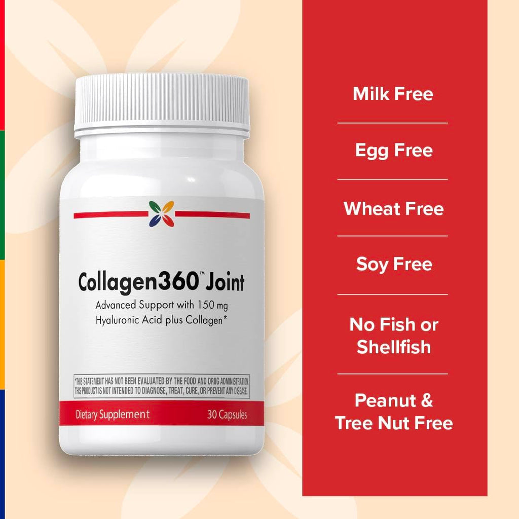 Anti-aging collagen peptide formula