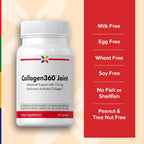 Anti-aging collagen peptide formula