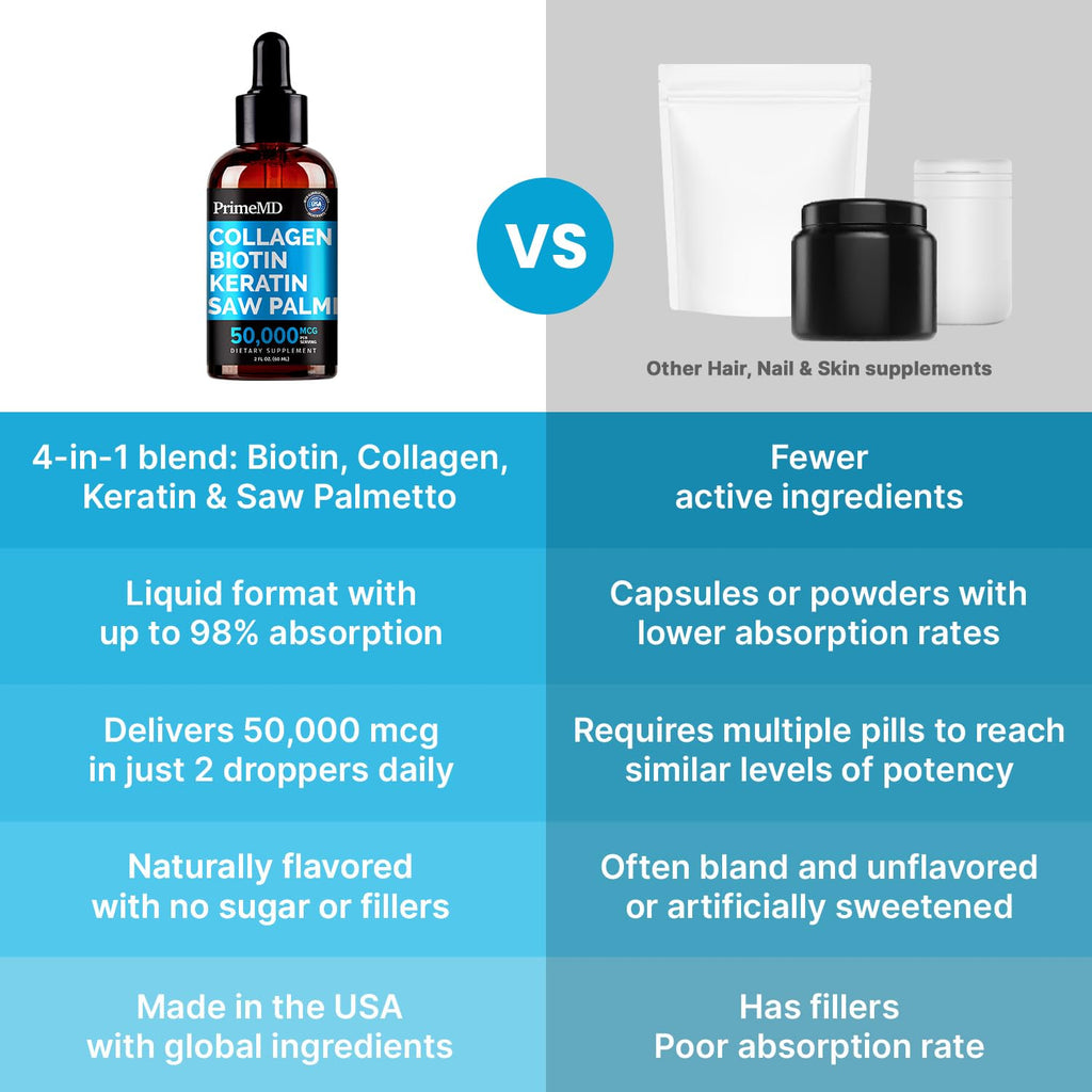 anti-aging collagen serum for face