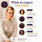 anti-aging collagen supplement for skin